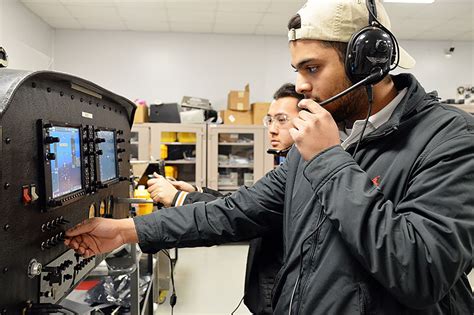 Aviation Electronics Management Systems