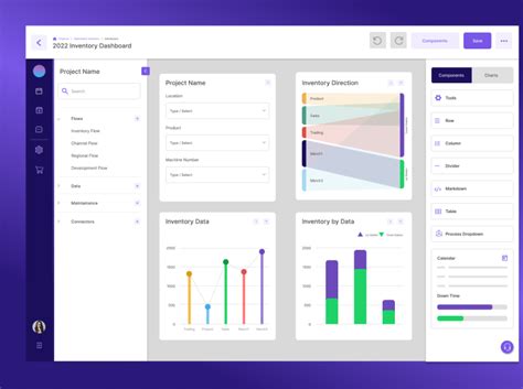 Maintenance Dashboard By Infotrend Serv On Dribbble