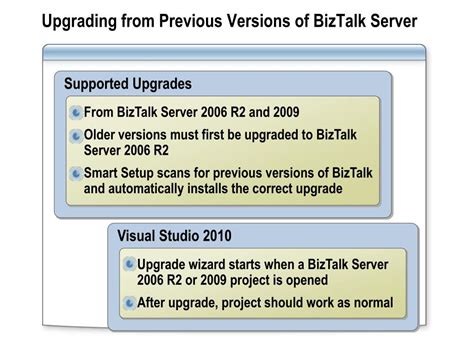 PPT Module 1 Introduction To BizTalk Server 2010 PowerPoint