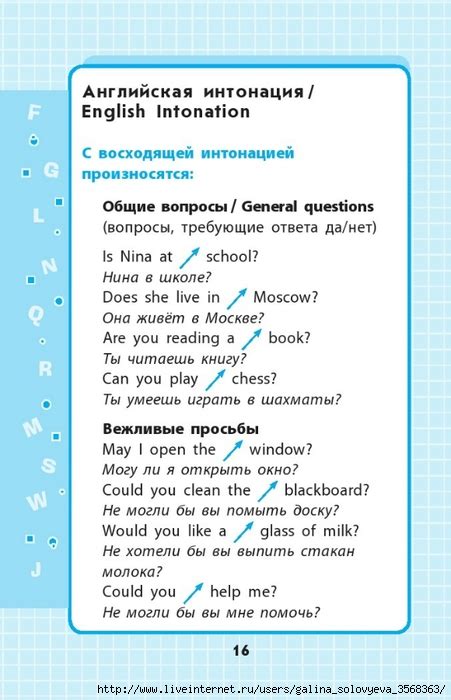 Вакуленко Английский язык 1 4 классы в таблицах и схемах Qetevan — Livejournal