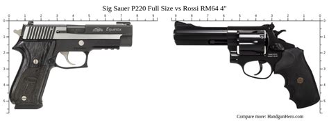 Sig Sauer P Full Size Vs Rossi RM Size Comparison Handgun Hero
