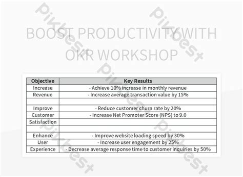 Achieve Higher Productivity Through Okr Workshop Strategy Excel