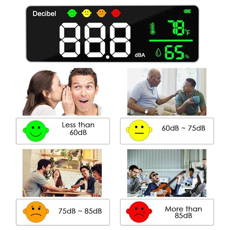 Tilswall Decibel Meter Wall Hanging Sound Level Meter