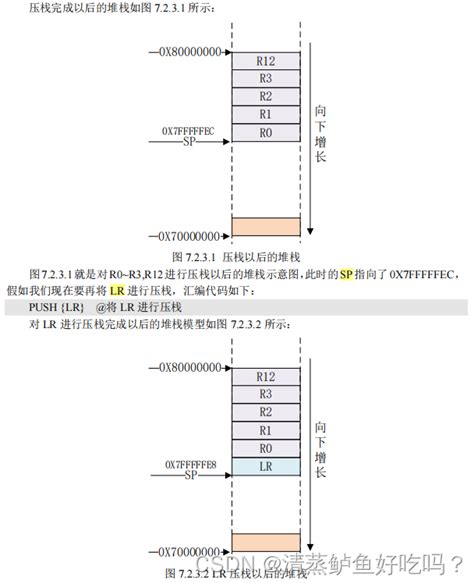 linux裸机、驱动学习笔记（持续更新） 裸机驱动 csdn博客