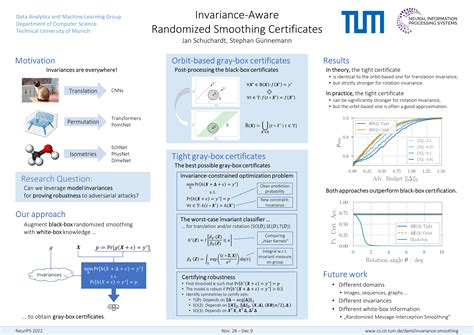 Invariance Smoothing Data Analytics And Machine Learning