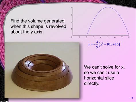 PPT Volume The Shell Method PowerPoint Presentation Free Download ID