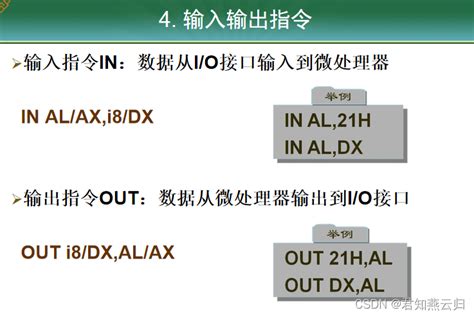 玩转汇编——通用数据处理指令（一）换码指令 Csdn博客