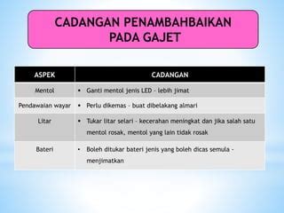 REKA BENTUK ELEKTRIK TINGKATAN 2 REKA BENTUK DAN TEKNOLOGI.pptx