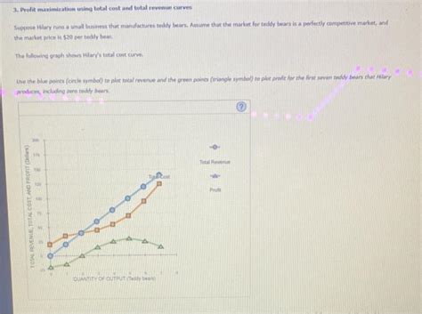 Solved 3 Profit Maximization Using Total Cost And Total