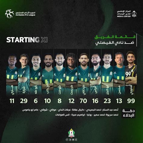 تعرفوا على تشكيلة الفيصلي والوحدات أسماء ملاعب