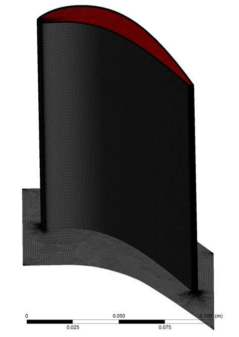 Fully Hexagonal Mesh Around The Blade And At Hub Download Scientific Diagram