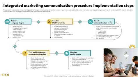 Communication Procedure Ppt Powerpoint Presentation Complete Deck With Slid