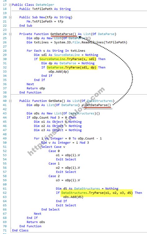Vb Net Txt Insus Net