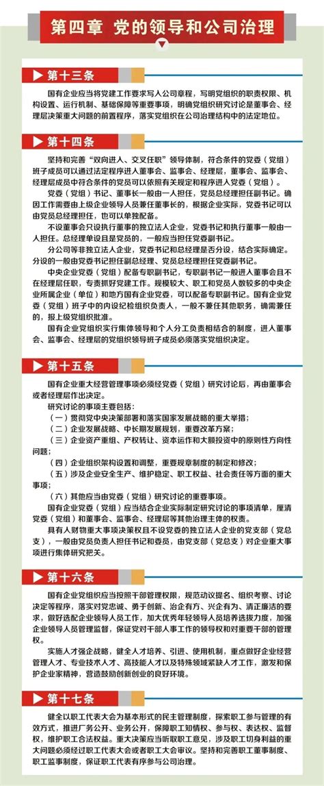 一图读懂《中国共产党国有企业基层组织工作条例（试行）》 西安建工绿色建筑集团有限公司
