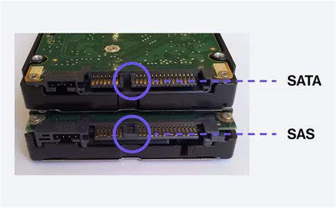 Everything You Need To Know About SATA Cables And SATA Connectors | Apphone