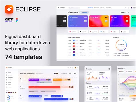 Eclipse Figma Dashboard Ui Kit For Data Design Web Apps By Roman Kamushken For Setproduct On