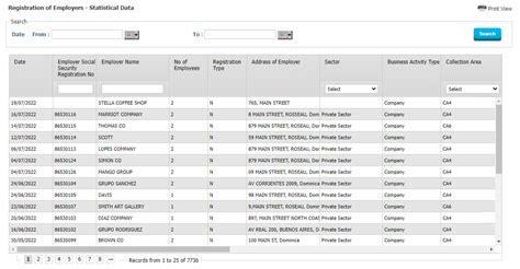 Ssas Reporting