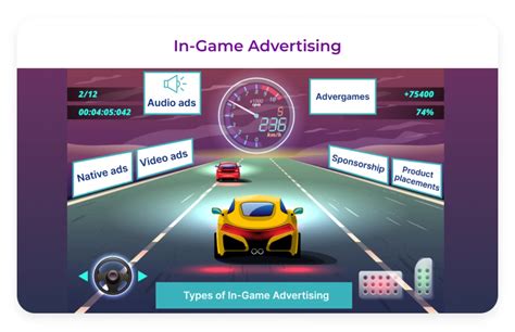 Monetizing Video Games In The Mobile Era Smartyads