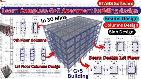 Learn Complete Apartment Building Design By ETABS Software ETABS