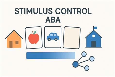 Stimulus Control Aba Practical Guide With Examples