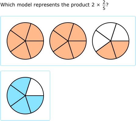 Ixl Multiply Fractions By Whole Numbers Using Models Th Class Maths Practice