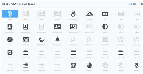 Icon Grid · Issue 91 · Fortawesomeangular Fontawesome · Github