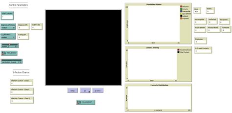 Github Elemisisars Cov2simulation Agent Based Simulation Of Sars