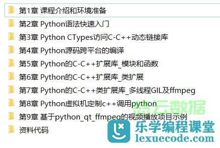 华为OD机试 模拟目录管理功能Java JS Python C C 技术分享 云服务器