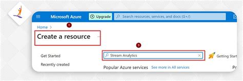 Overview Of Azure Stream Analytics Updated