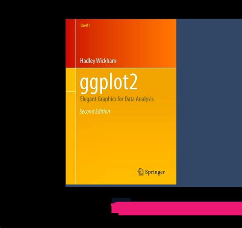 Top R Programming Books In 2023 Scaler Topics