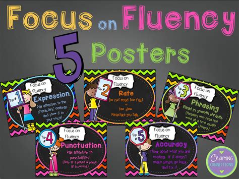 Focus On Fluency Using Partner Plays {multiple Freebies } Reading Fluency Fluency Posters