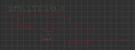 Computer Networks Gate Cse 2008 Question 57
