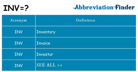 What Does Inv Mean