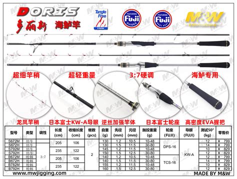 路亚竿 渔竿 产品中心 M W深海钓具