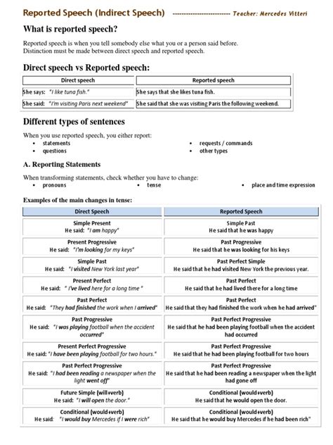 Reported Speech Summary Pdf Morphology Grammar