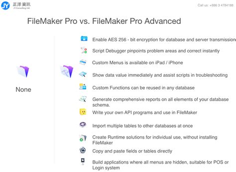 FileMaker Pro 14 Advanced Overview Platform