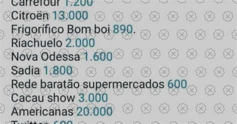Lista De Demissões Em Empresas Em 2023 Tem Informações Falsas