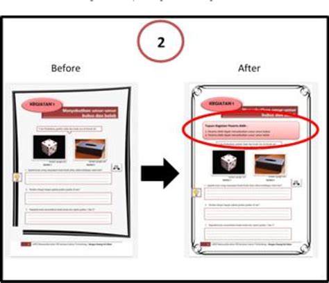 Figure 1 From Design Of Mathematics Worksheets Based On Guided Inquiry Model To Improve