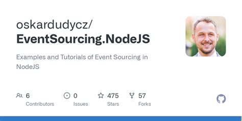 Oskar Dudycz On Linkedin Github Oskardudyczeventsourcingnodejs Examples And Tutorials Of