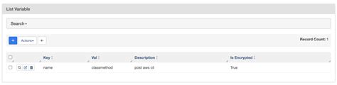 Amazon Mwaa Invokerestapi Rest Api
