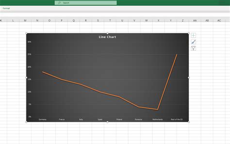 Excel Line Graph Tutorial Excel How To Add Median Line To Chart
