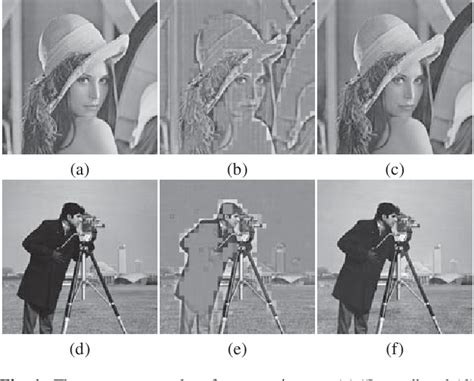 Figure 1 From Recovering Missing Coefficients In Dct Transformed Images Semantic Scholar
