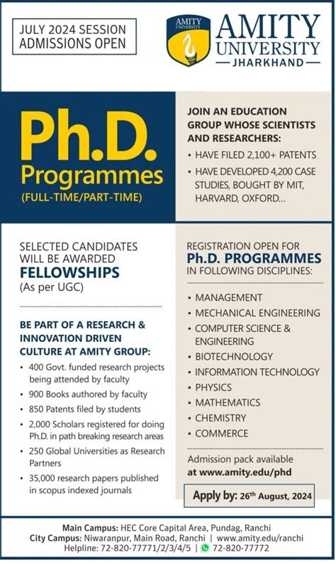 Last Date To Apply 26th August And Offline Entrance On 30th August Dr Pallab Banerjee