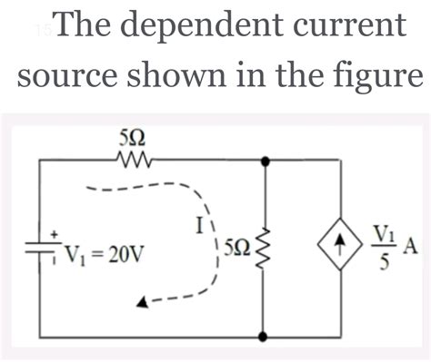 The Dependent Current Source Shown In The Studyx