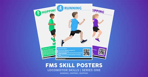 Fundamental Movement Skill Posters Skills