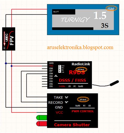 Camera Shutter Wifi Xiaomi Yi Aerial Drone Quadcopter FILAB