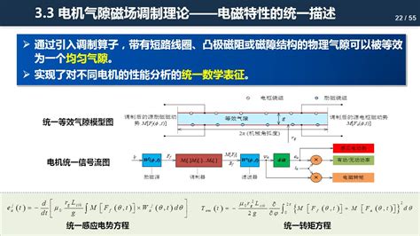 东南大学程明教授：电机气隙磁场调制理论及其应用方法 电气技术杂志社
