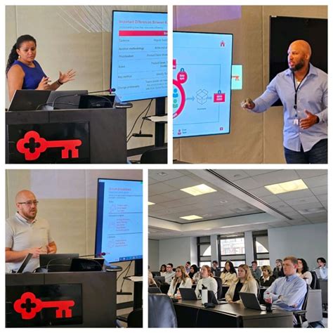 Paul Gonder Mba A Csm Cspo On Linkedin Keybank Agile