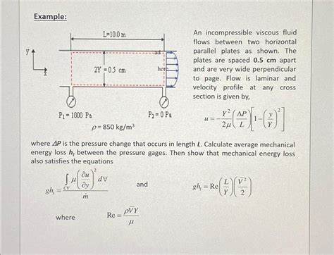 solved example an incompressible viscous fluid flows between
