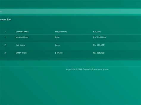 Money Keeper Source Code Upwork